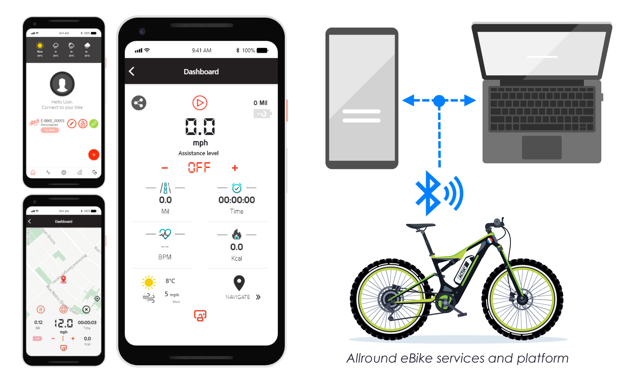 Smartphone App & Web platform - ACTIA Micromobility